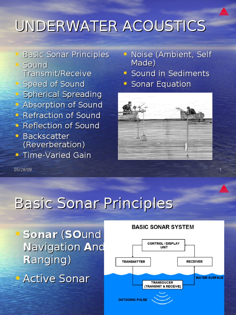 Principles of Underwater Acoustics | PDF | Sonar | Sound