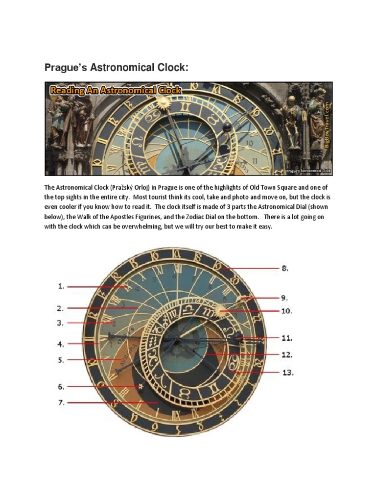How To Read Prague's Astronomical Clock | PDF | Hour | Sunset