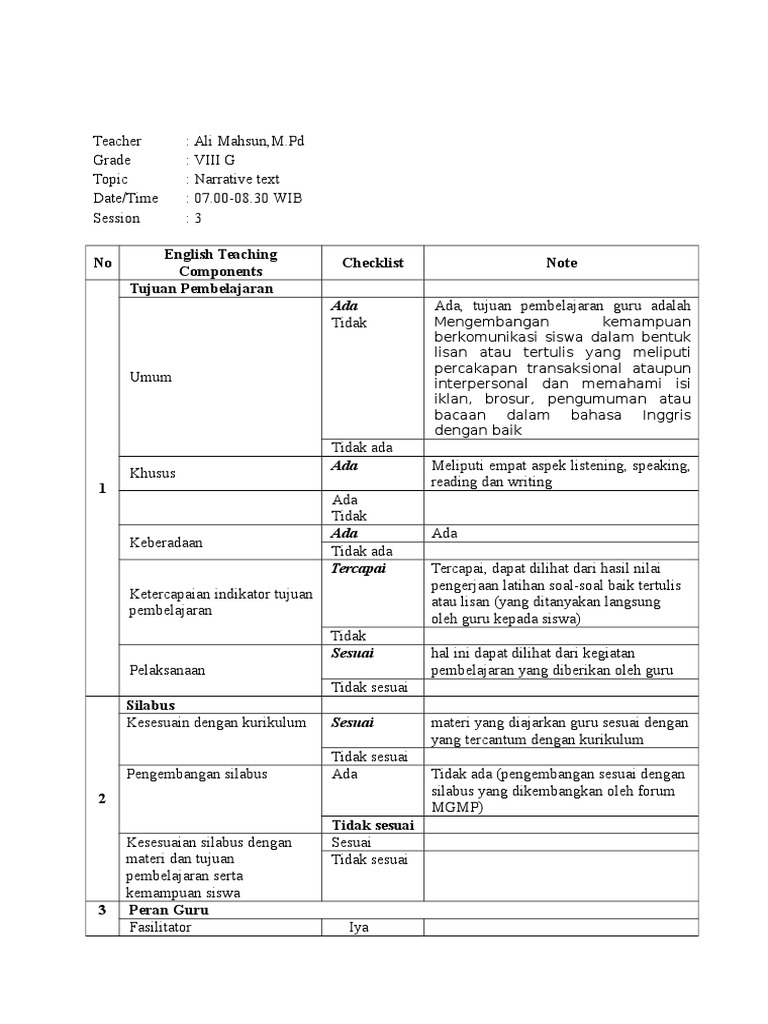Checklist - Observasi Kelas | PDF | Kesehatan Holistik