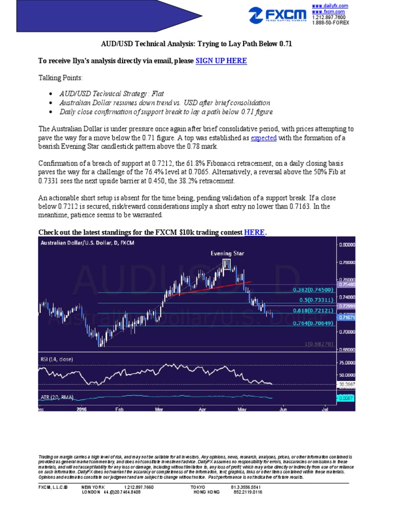 FX Technical Analysis Daily | PDF | Technical Analysis | Risk