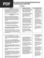 Unit 4 - Labor Systems Graphic Organizer 1450-1750-1 | PDF