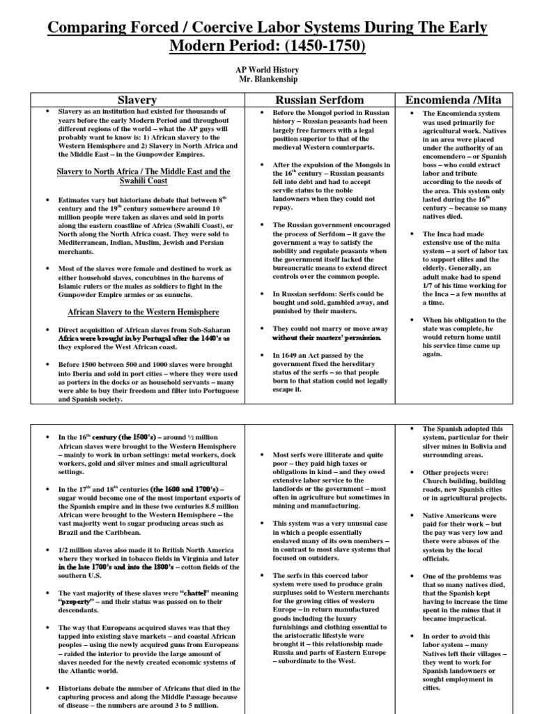 Mr. B's Graphic Organizer on - Forced Labor Systems | Serfdom | Slavery ...