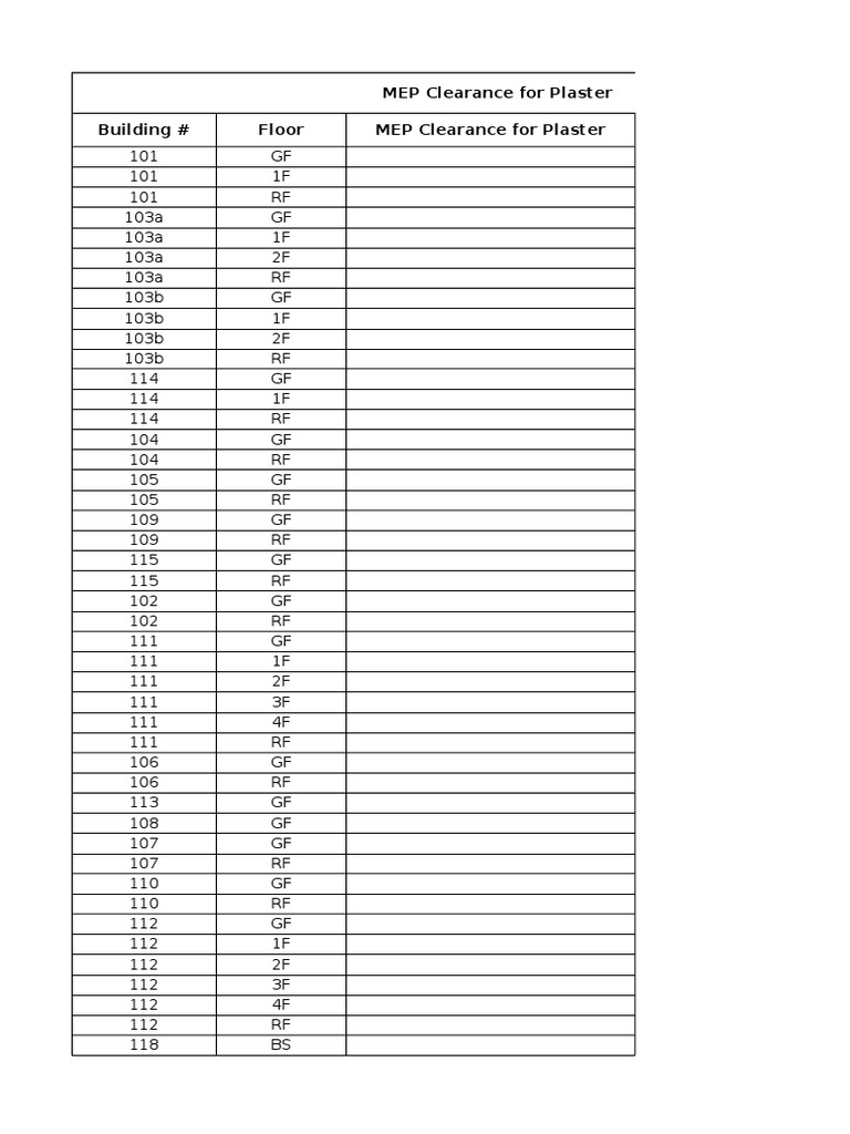 Clearance For Plaster by MEP | PDF | Plaster | Art Media
