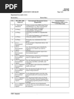 IMS Internal Audit Checklist | PDF | Verification And Validation | Audit