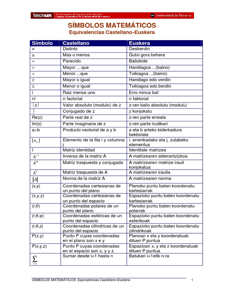 Diccionario de Símbolos Matemáticos | PDF