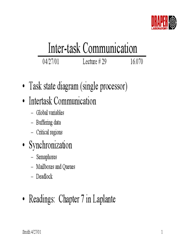 Inter-Task Communication | PDF | Operating System Technology | Computer Network