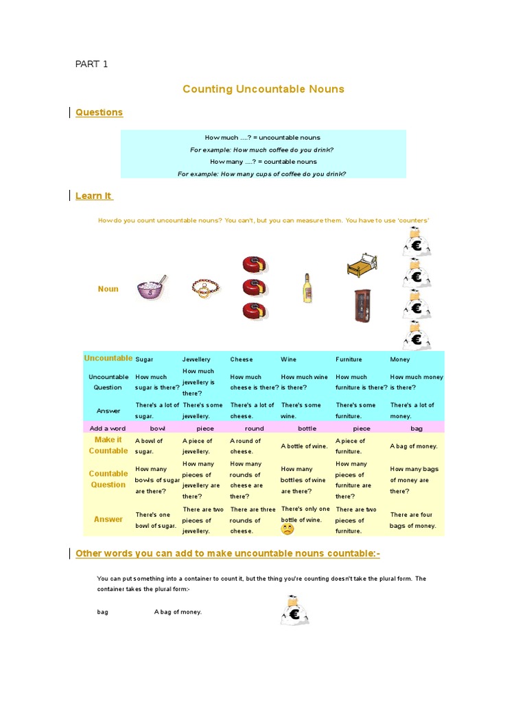 Countable Uncountable Nouns | PDF | Noun | Rules