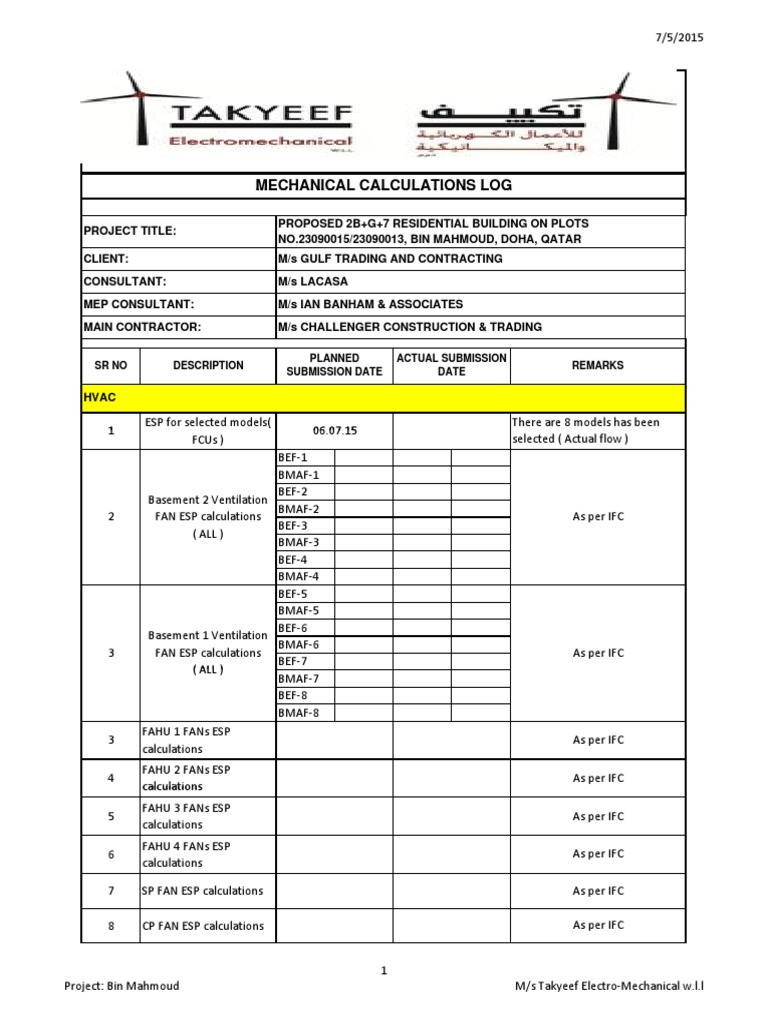 Mechanical Calculations for Bin Mahmoud Project | PDF