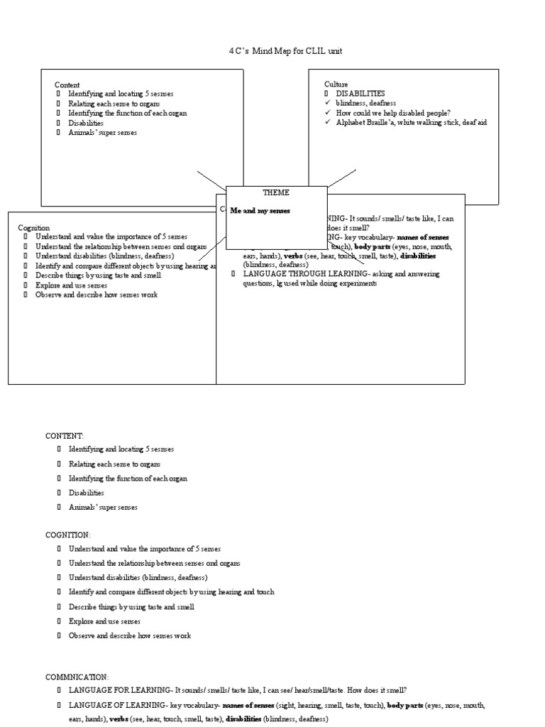 CLIL Unit: Understanding the 5 Senses | PDF | Self-Improvement
