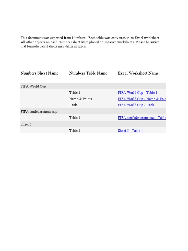FIFA World Cup 2010 Bracket Calculator | PDF | Microsoft Excel ...