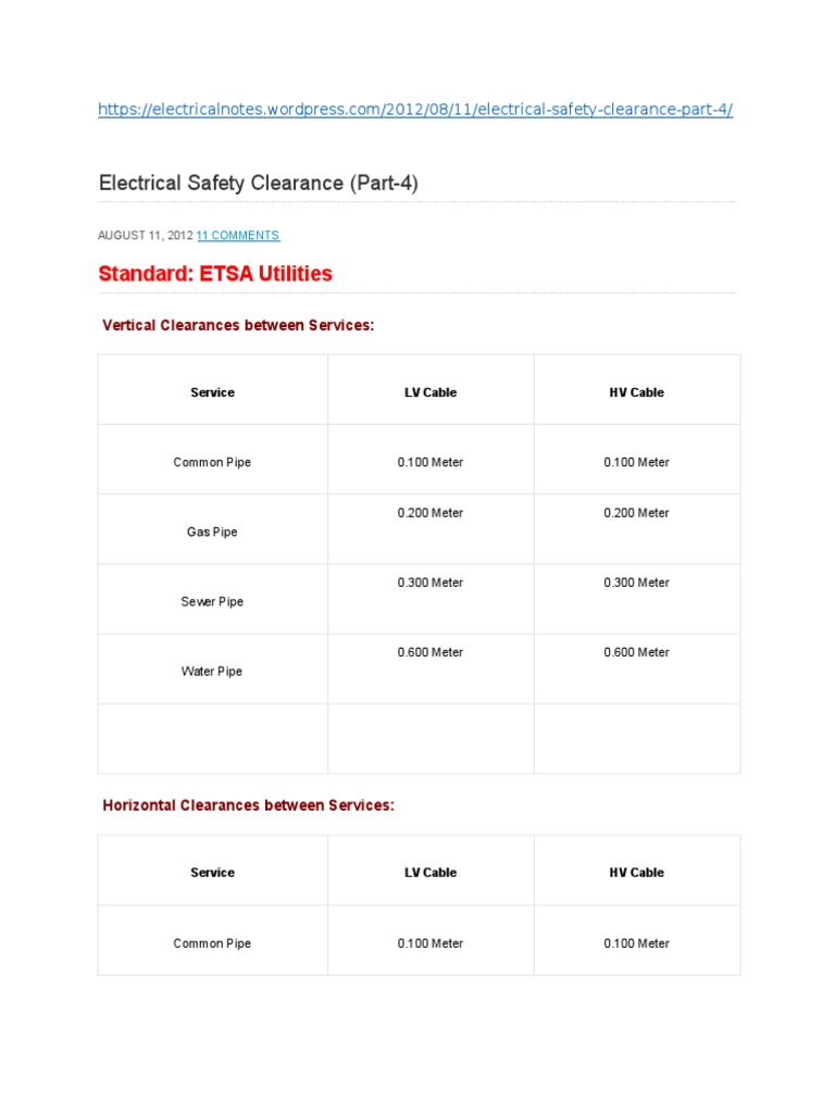 Electrical Safety Clearance Standards | PDF