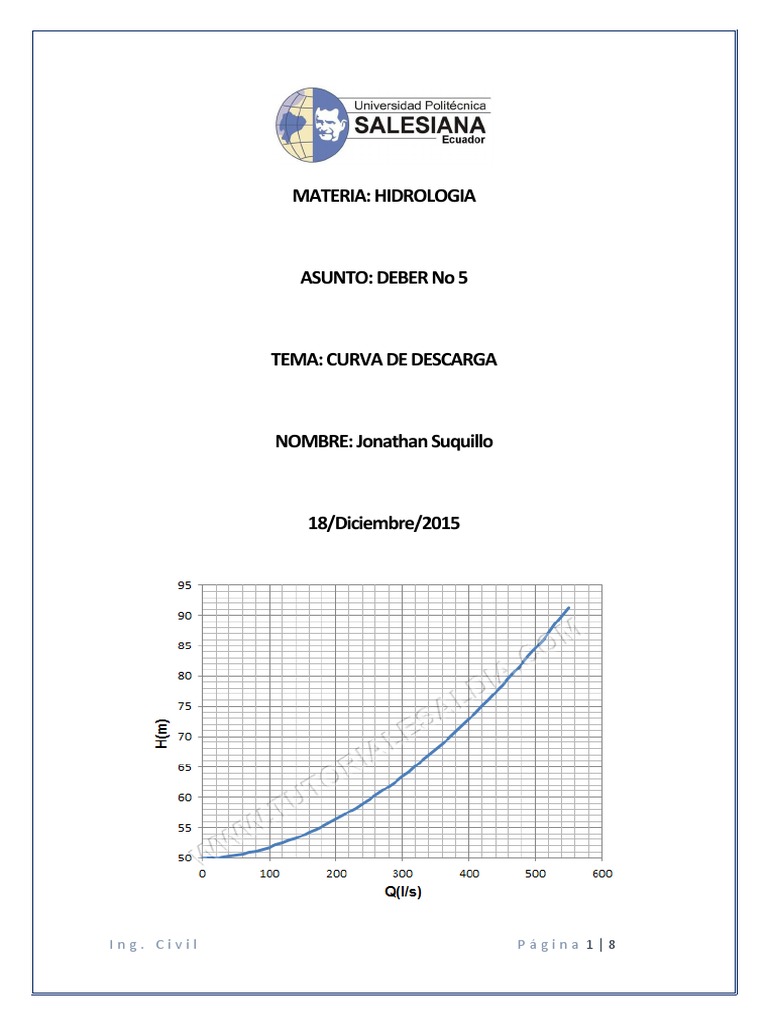 5.-Curva de Descarga | PDF | Descarga (hidrología) | Enseñanza de matemática
