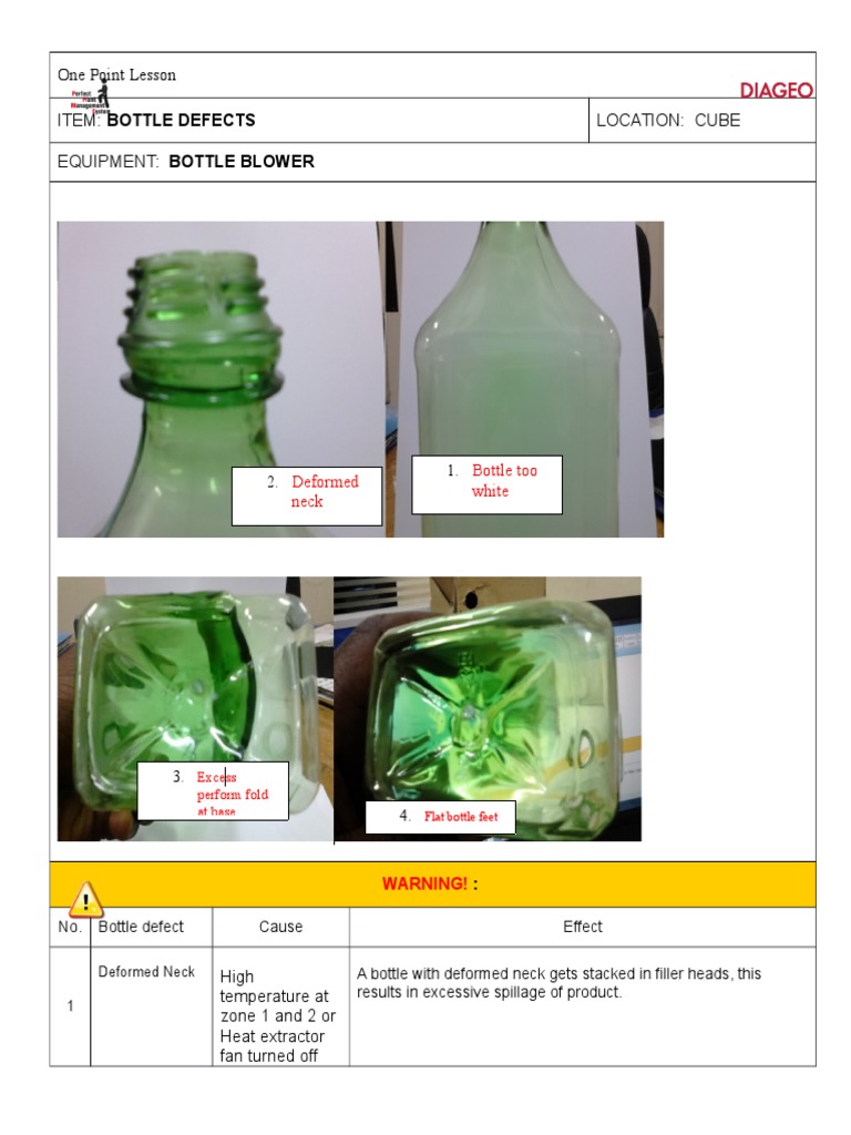 One Point Lesson Item: Bottle Defects Location: Cube Equipment: Bottle ...