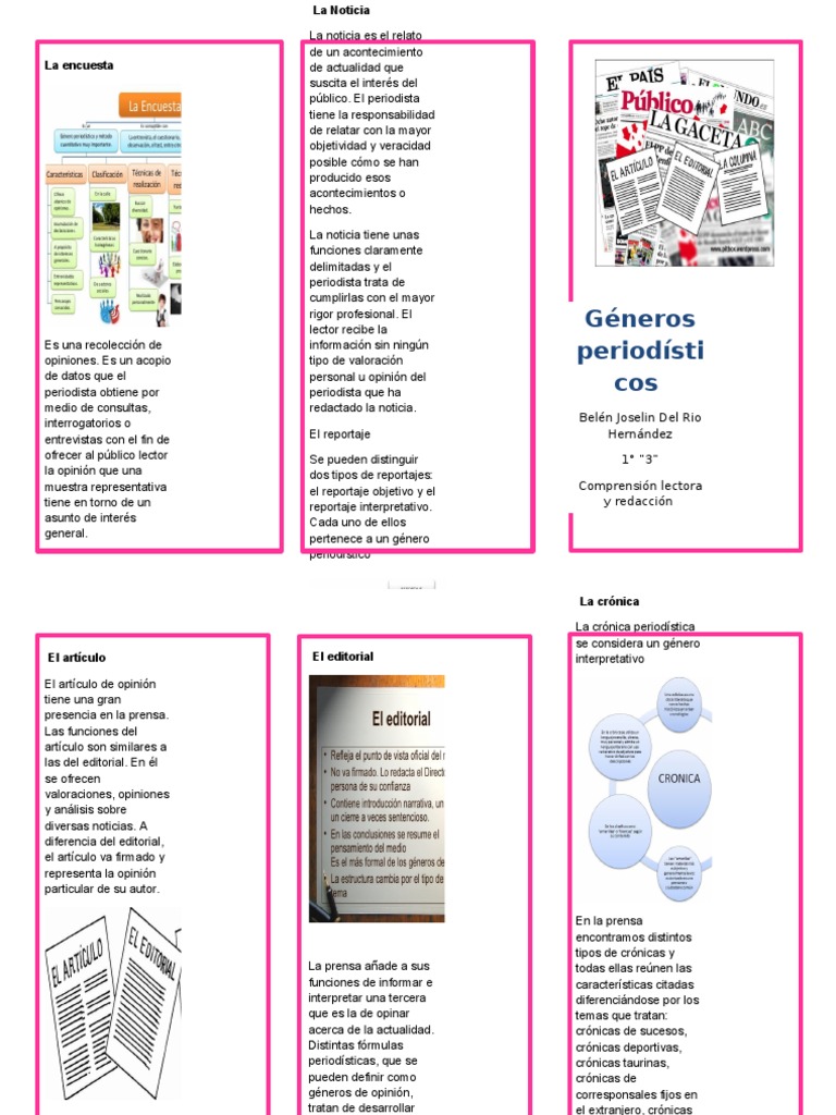 Triptico de Generos Periodisticos | PDF