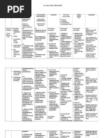 Module Fil7 T3-Adarna - 2015-2016 Docx Final | PDF