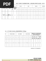 16 Nitya Devis | PDF | Devi | Hindu Behaviour And Experience