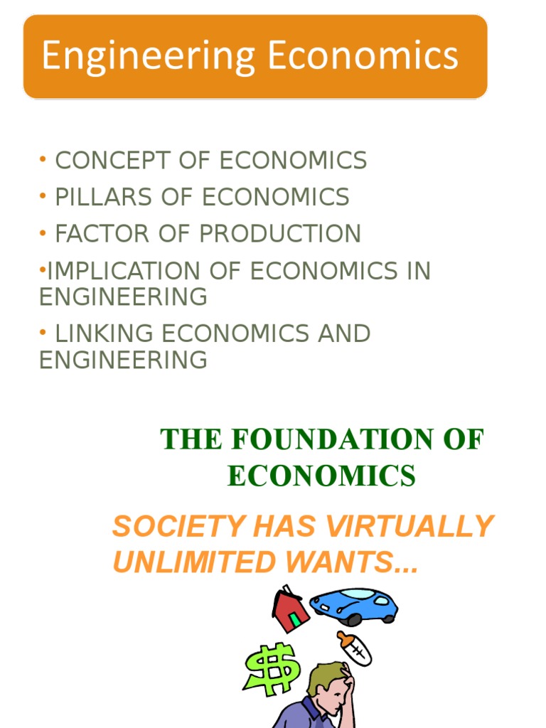 Concept of Economics Pillars of Economics Factor of Production ...