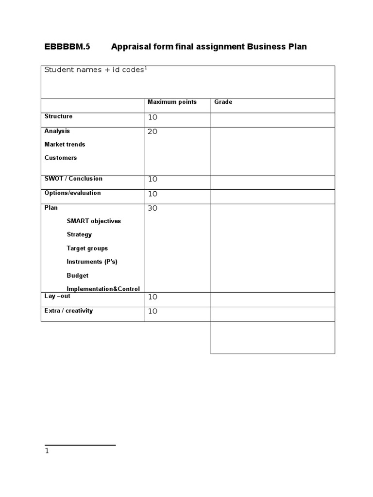 Appraisal Form Final Assignment The Business Plan | PDF