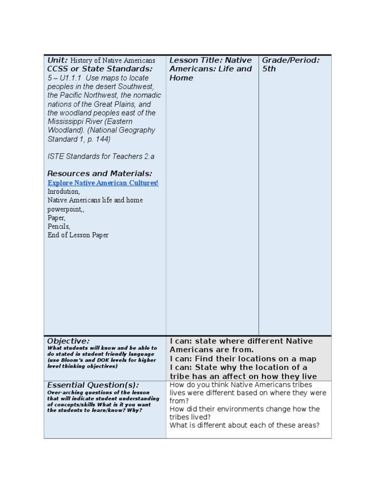 Unit: History of Native Americans CCSS or State Standards: Lesson Title ...