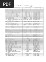 List Alat Dan Bahan Klinik Gigi | PDF