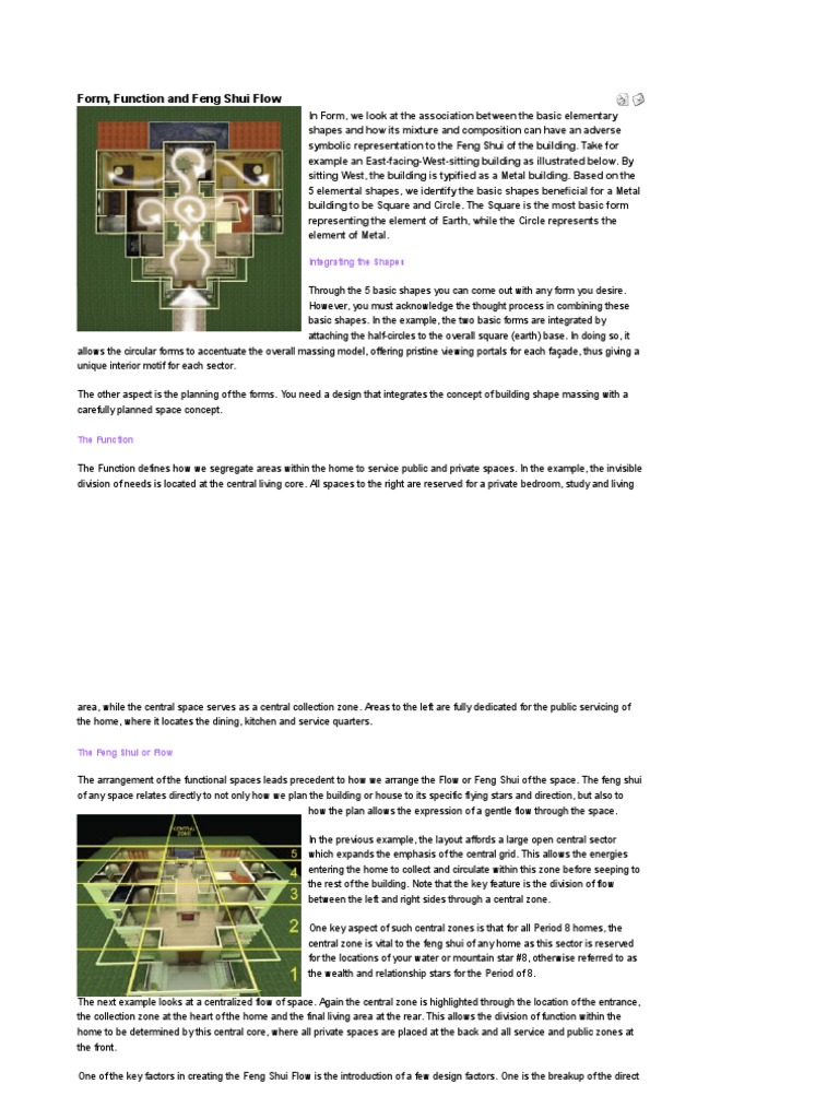 Form, Function and Feng Shui Flow: Integrating The Shapes | PDF ...