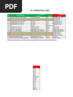 Recommended Oil and Grease Cross Reference Chart | PDF | Soft Matter | Oils