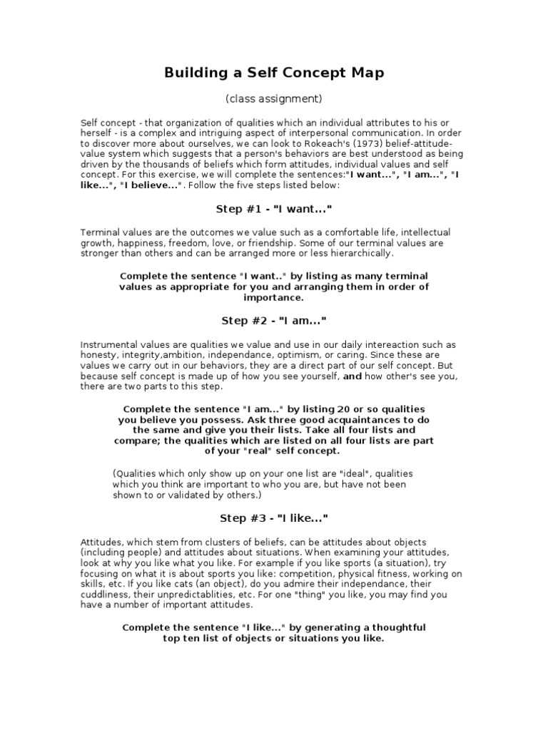 Building A Self Concept Map | PDF | Value (Ethics) | Self Concept