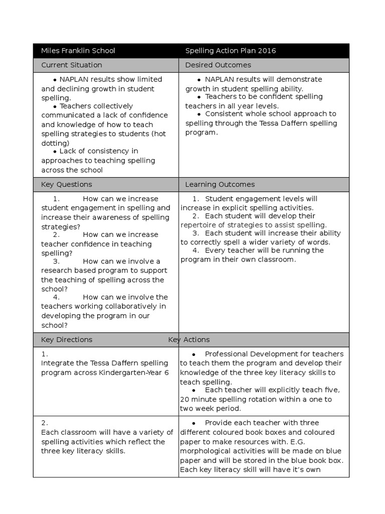 Spellingactionplan | PDF | Teachers | Quality Of Life