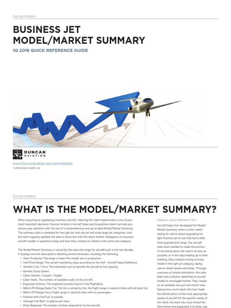 Business Jet Model/Market Summary: 1Q 2016 Quick Reference Guide | PDF ...