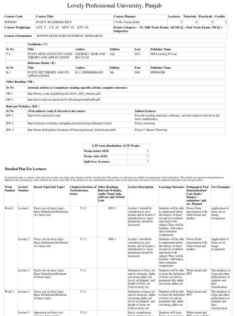 402 Ip | PDF