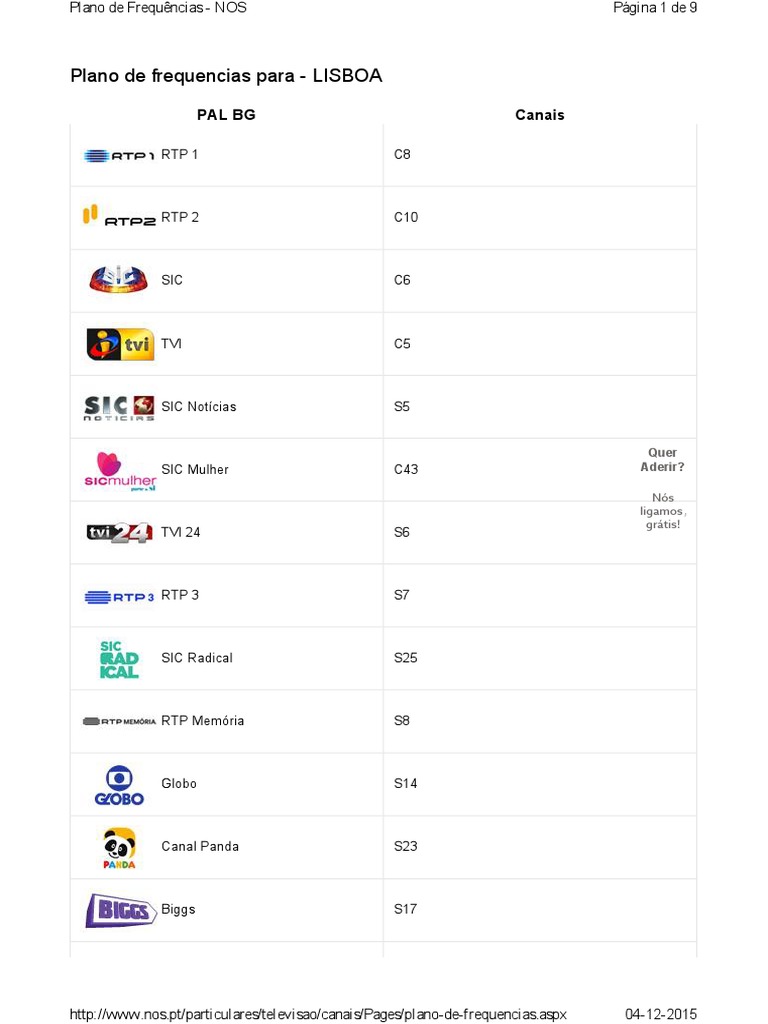 plano canais | Rede de Televisão | Televisão