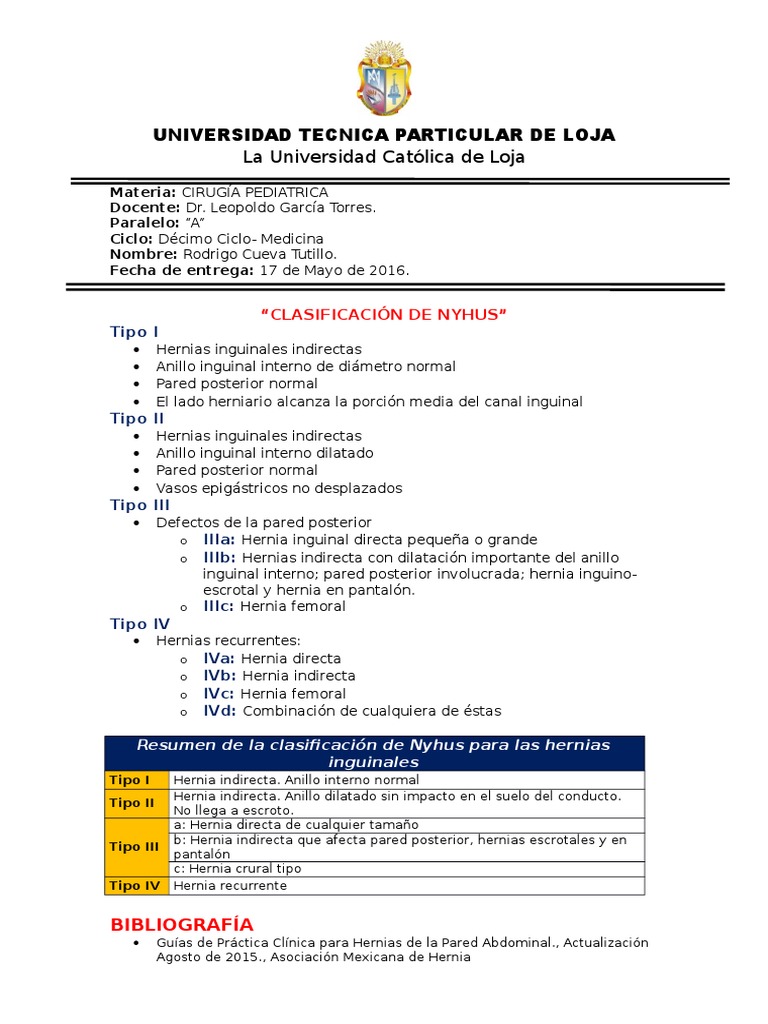 Clasificación de Nyhus | PDF