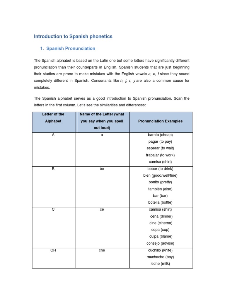 Spanish Alphabet | PDF | Alphabet | Symbols