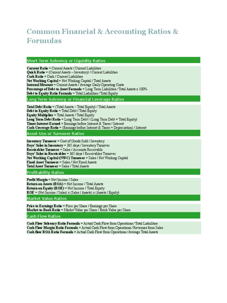 Common Financial & Accounting Ratios & Formulas | PDF