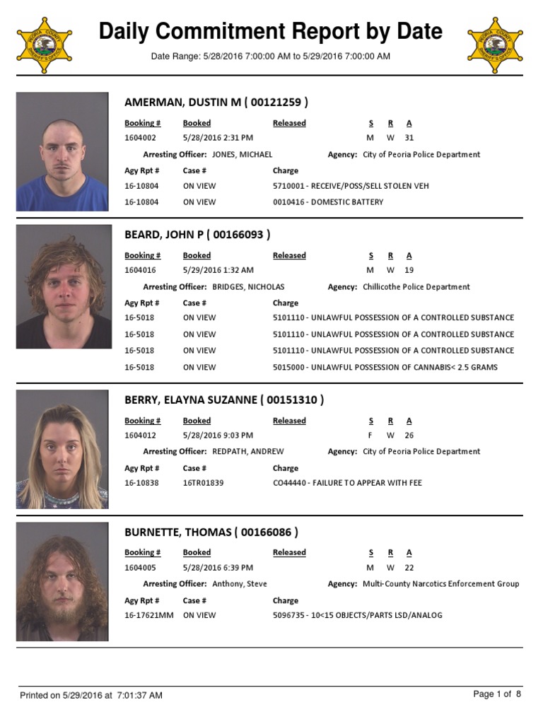 Peoria County Jail Booking Sheet 5/29/2016 | PDF | Law Enforcement ...
