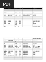 Filipino Drill Commands | PDF | Military Sociology | Military Life