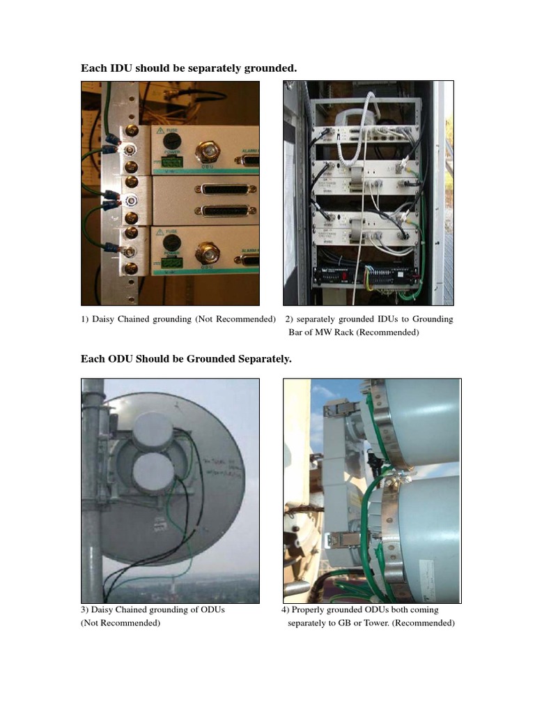 Each ODU Should Be Grounded Separately | PDF