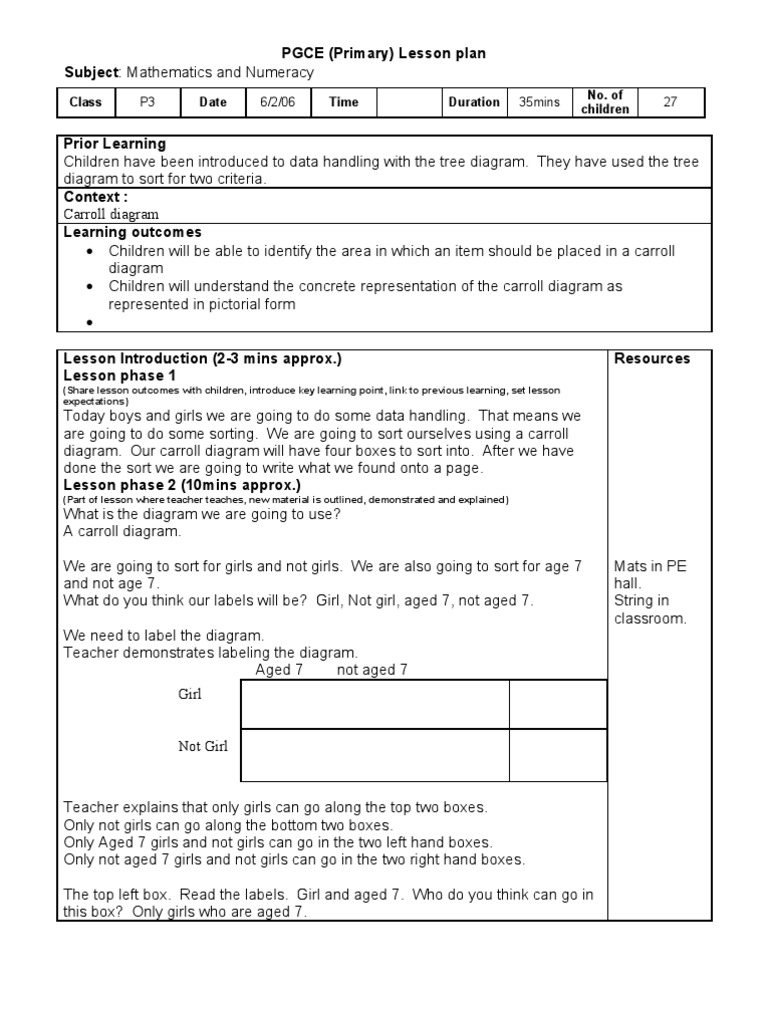 Carroll Diagram 1 | PDF | Lesson Plan | Teachers