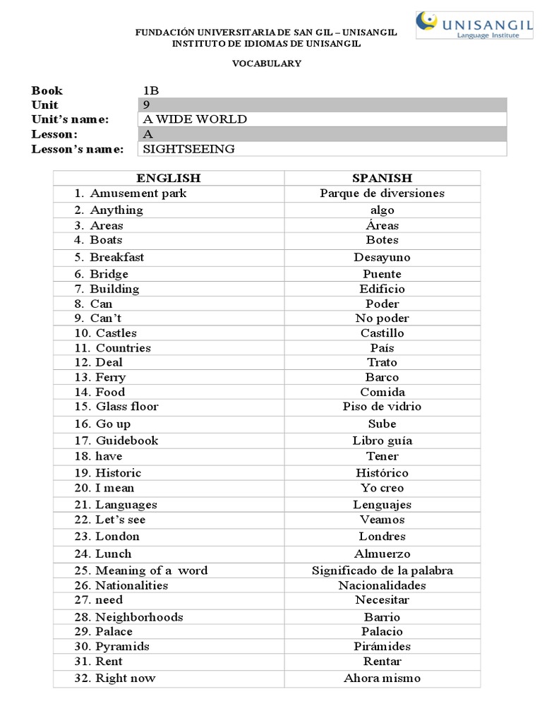 Vocabulario de Viajes y Cultura | PDF | Idiomas | Alimentos