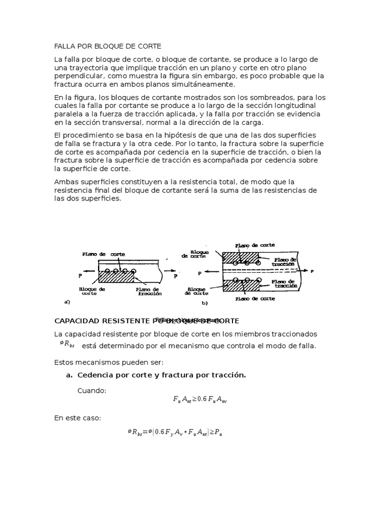 Falla Por Bloque de Corte | PDF