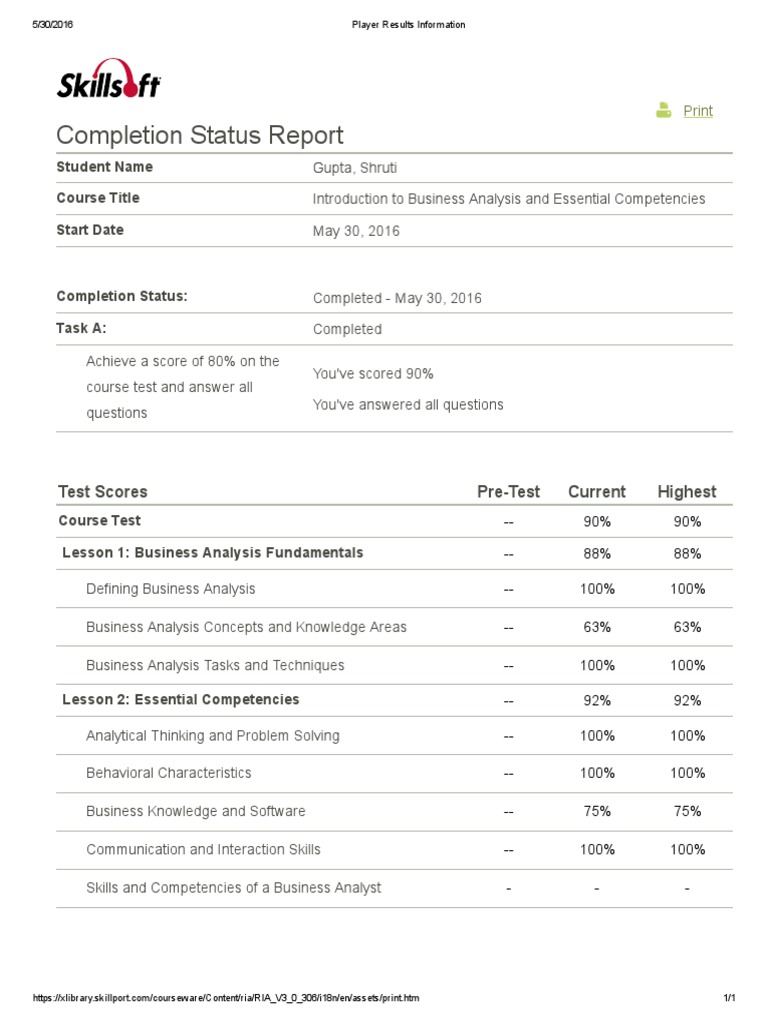 Completion Status Report: Test Scores Pre Test Current Highest | PDF
