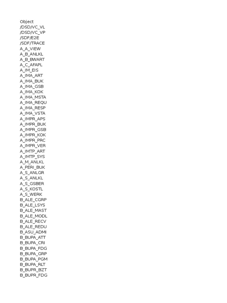 Authorisation Object List | PDF | Debits And Credits | Payments