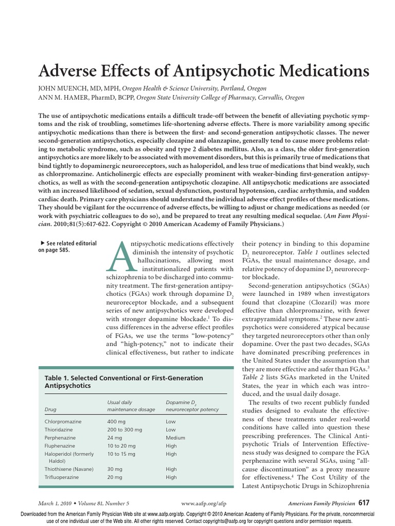 Adverse Effects of Antipsychotic Medications.pdf | Antipsychotic ...