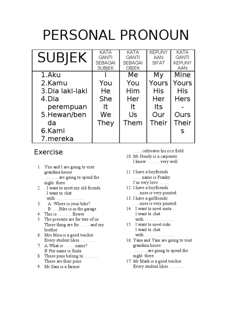 Personal Pronoun 1 | PDF