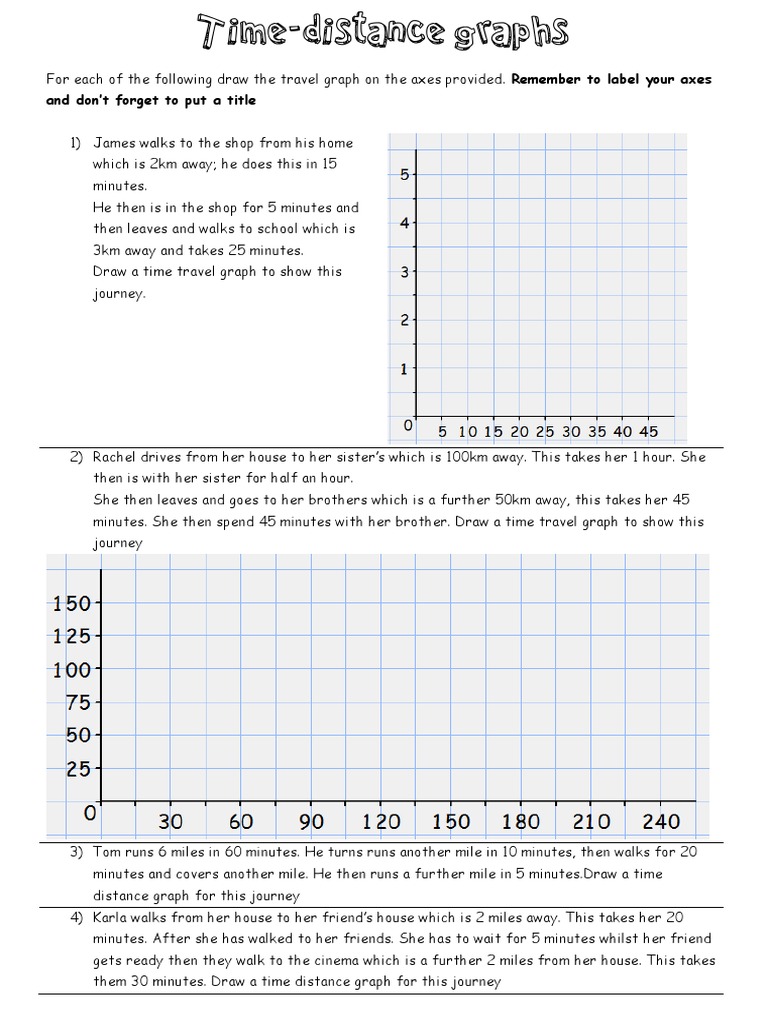 Time Distance Graphs | PDF | Teaching Methods & Materials | Art