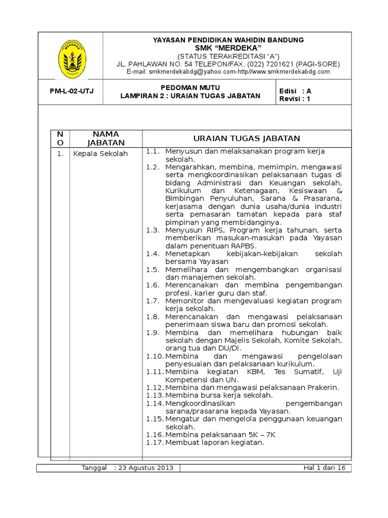 Contoh Format Uraian Jabatan Versi Akreditasi Pokja Kps - Riset