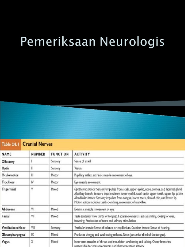 Pemeriksaan Neurologis | PDF