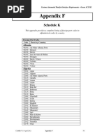 Sea Port Codes | PDF