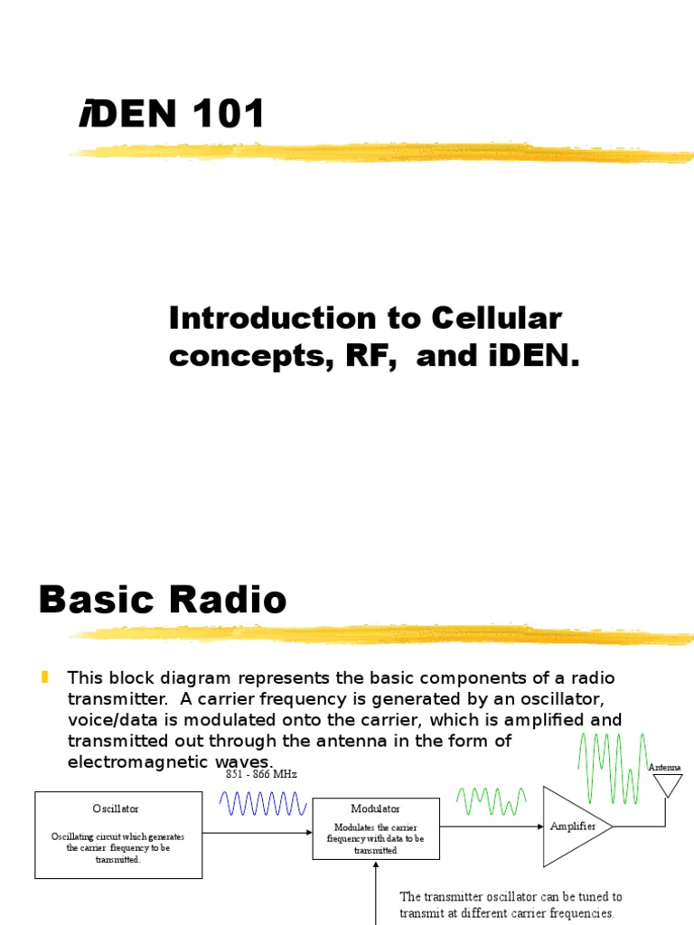 iDEN Basics | PDF | Hertz | Radio Spectrum