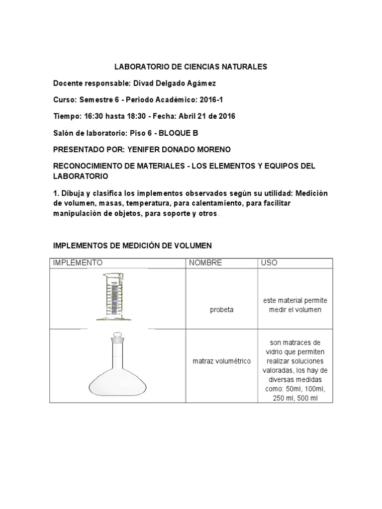 Laboratorio de Ciencias Naturales | PDF | Laboratorios | Valoración